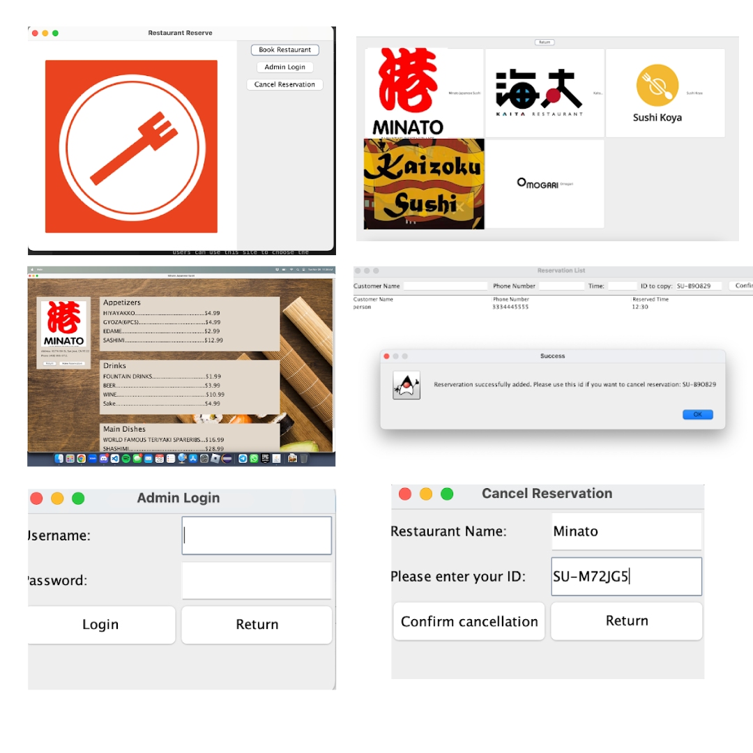 Tri Nguyen Portfolio